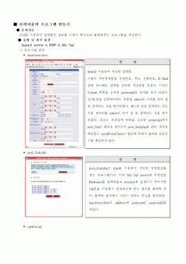 [C언어]CGI를 이용한 이력서 출력 프로그램-1페이지