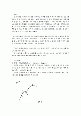 인장시험 (실험목적, 기초이론, 결과, 고찰)-1페이지