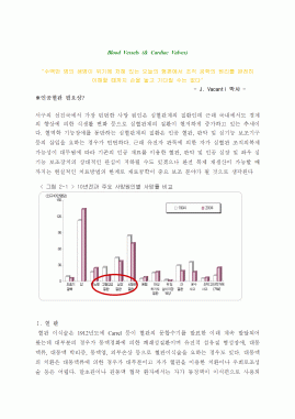 인공혈관(Blood Vessels)-1페이지