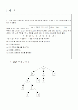 [프로그램] 트리의 종합적인(삽입,삭제,복사,검사,출력) 프로그램-1페이지