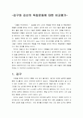김구와 김산의 독립운동에 대한 비교평가-1페이지