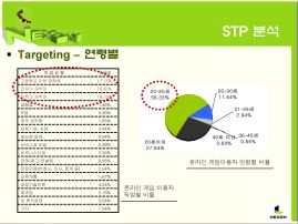 [마케팅] 넥슨(nexon) 분석-1페이지