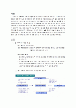 [동기부여] 동기부여의 정의, 특성, 필요성, 동기부여 이론, 동기부여 성공 사례 (노키아, 메리어트 호텔) 분석-1페이지