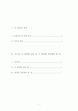 [유통관리] 농협 하나로 마트와 이마트의 특징과 차이점, 각 매장별 잘된 점, 각 매장별 개선해야 할 점-1페이지