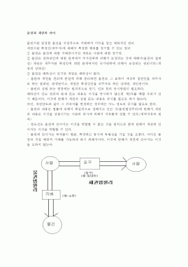 물권법 시험대비-1페이지