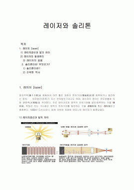 레이저와 솔리톤-1페이지