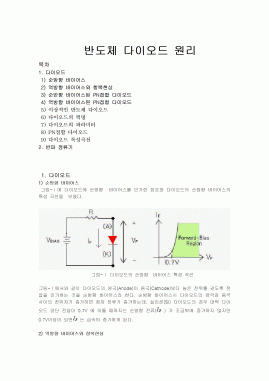 반도체 다이오드의 원리-1페이지