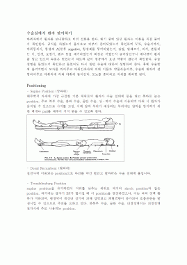 수술방 체크리스트-1페이지