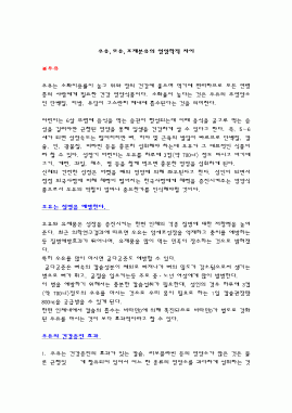 우유,모유,조제분유의 차이점-1페이지