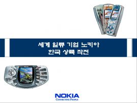 노키아(NOKIA) 마케팅사례분석-1페이지