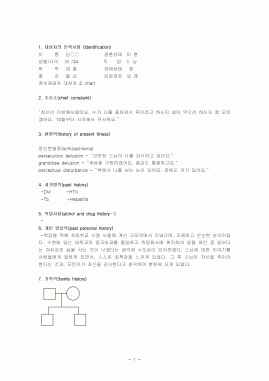 [정신간호학]정신분열증 케이스 스터디 (Schizophrenia case study)-1페이지