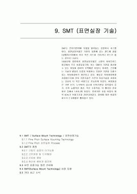 SMT (표면실장 기술)-1페이지