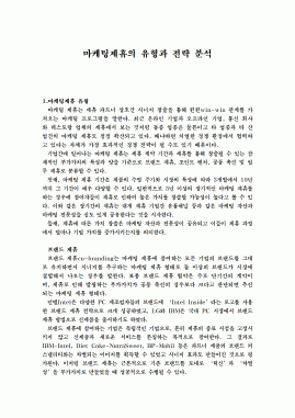 마케팅제휴의 유형과 전략 분석-1페이지