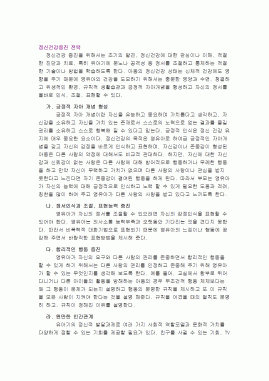 정신건강증진 전략과 아동기에 흔한 정신건강문제-1페이지