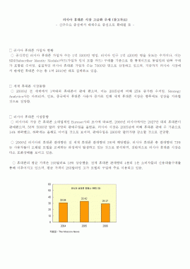 러시아 사업에 대한 관심분야와 진출계획서 혹은 전망-1페이지