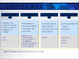 [금융] 동북아 금융허브 연구-1페이지