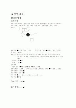 천식환자 간호과정 case-1페이지