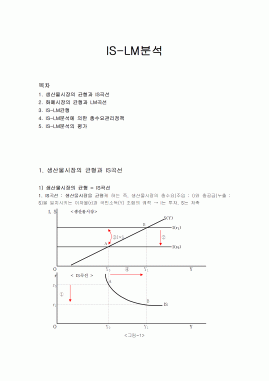 IS-LM분석-1페이지