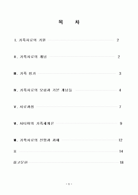 가족상담 가족치료의 기원-1페이지