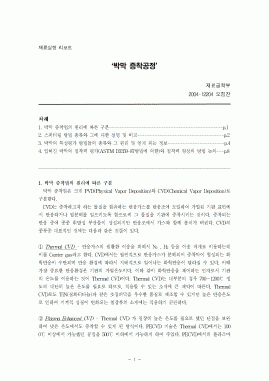 재료실험 리포트 - 박막 증착공정-1페이지