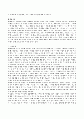 아랍세계, 이슬람세계, 중동지역의 차이점에 대해 논하시오. 아랍인 가정방문시 지켜야할 예절-1페이지