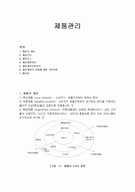 제품관리-1페이지