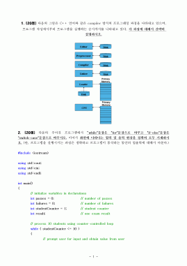 c++ 객체지향 중간고사-1페이지