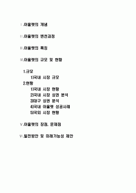 아울렛의 현황과 문제점 및 제안-1페이지