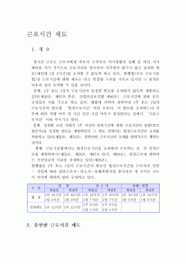 근로시간제도의 종류 및 특성과 방법연구-1페이지