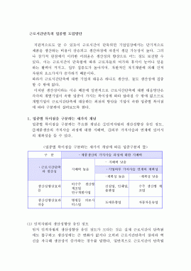 근로시간단축의 업종별 도입방안분석-1페이지