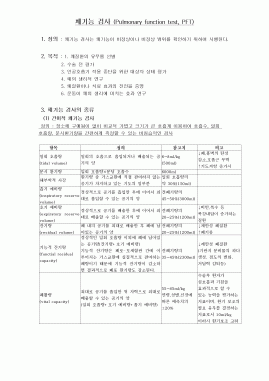 [논문] 폐기능검사 -1페이지