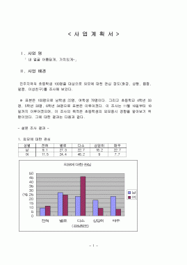 초등학생의 외모에 관한 프로포절-1페이지