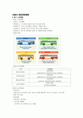 서울시 버스노선체계에 대해 알아보고 문제점과 해결방안-1페이지