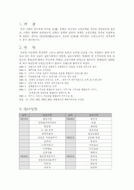 전라지역 답사-1페이지