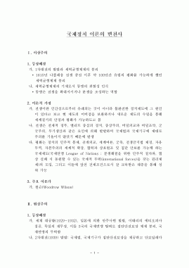 국제정치이론(현실주의, 신현실주의, 자유주의, 신자유주의, 구성주의)의 변천사 정리-1페이지