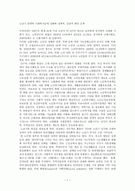 노인복지문제와 현황-1페이지