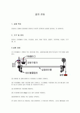 줄의 진동-1페이지