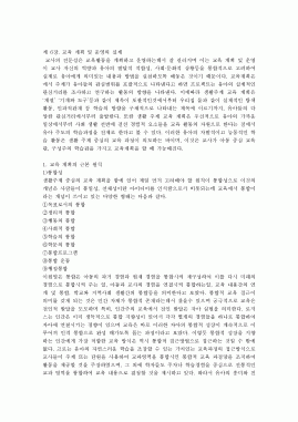 교육 계획 및 운영의 실제(교육계획의 근본원칙, 교육계획안작성, 전통문화교육, 장애유아통합교육)-1페이지