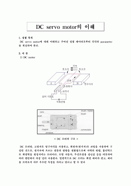 [기계공학실험]DC servo motor의 이해-1페이지