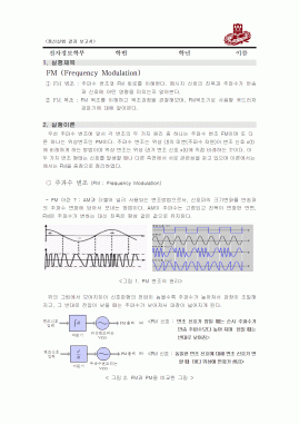 FM 송수신-1페이지