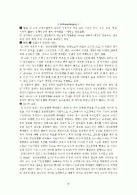 정신분열, 알콜리즘-1페이지