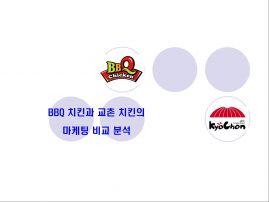 BBQ와 교촌치킨 마케팅 사례비교 분석-1페이지