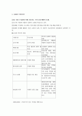 군산지역문화-1페이지