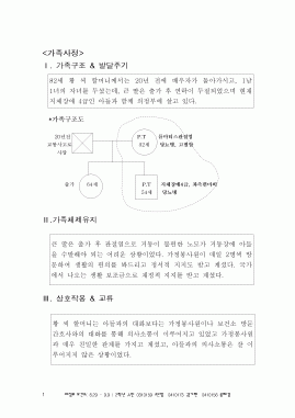 지역사회가족간호과정-1페이지