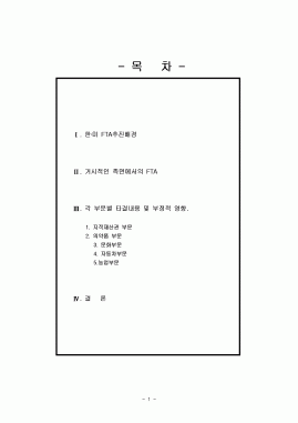 한미 FTA 반대의견-1페이지