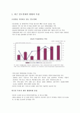 인도 경제의 성장지속 가능성과 시사점.-1페이지