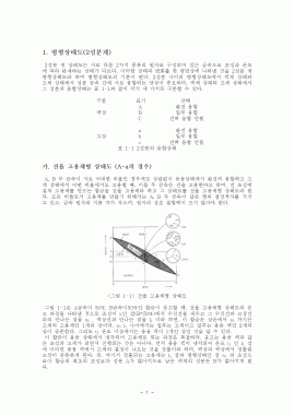 공정형과 편정형 상태도를 비교 설명하여 제출하시오-1페이지