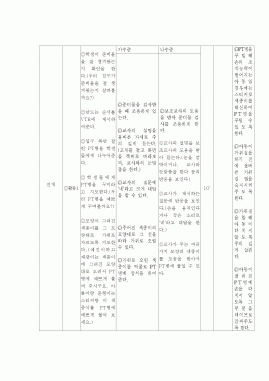 특수교육 과학과 학습지도안-1페이지