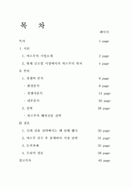 까르푸 글로벌 국제 경영 분석-1페이지