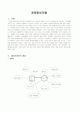 [사회복지실천기술론] 과제중심모델-1페이지